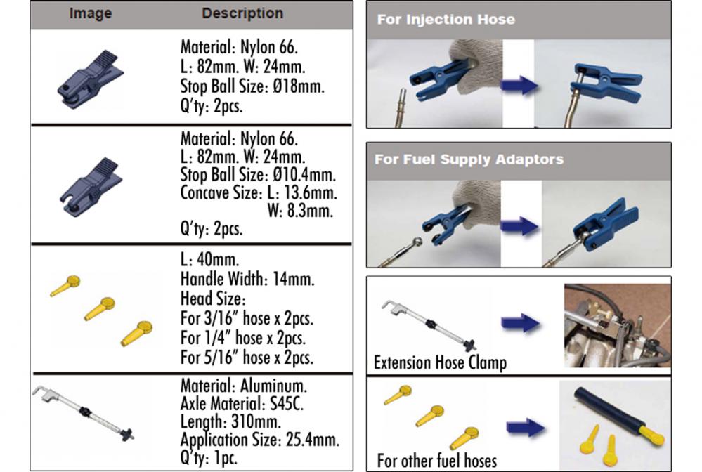 11pcs Quick Fluid Stopper Set | AUTOMASTER AUTO TOOLS CO., LTD.