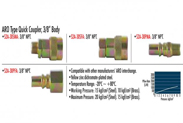 ARO Type Quick Coupler, 3/8” Body | AUTOMASTER AUTO TOOLS CO., LTD.